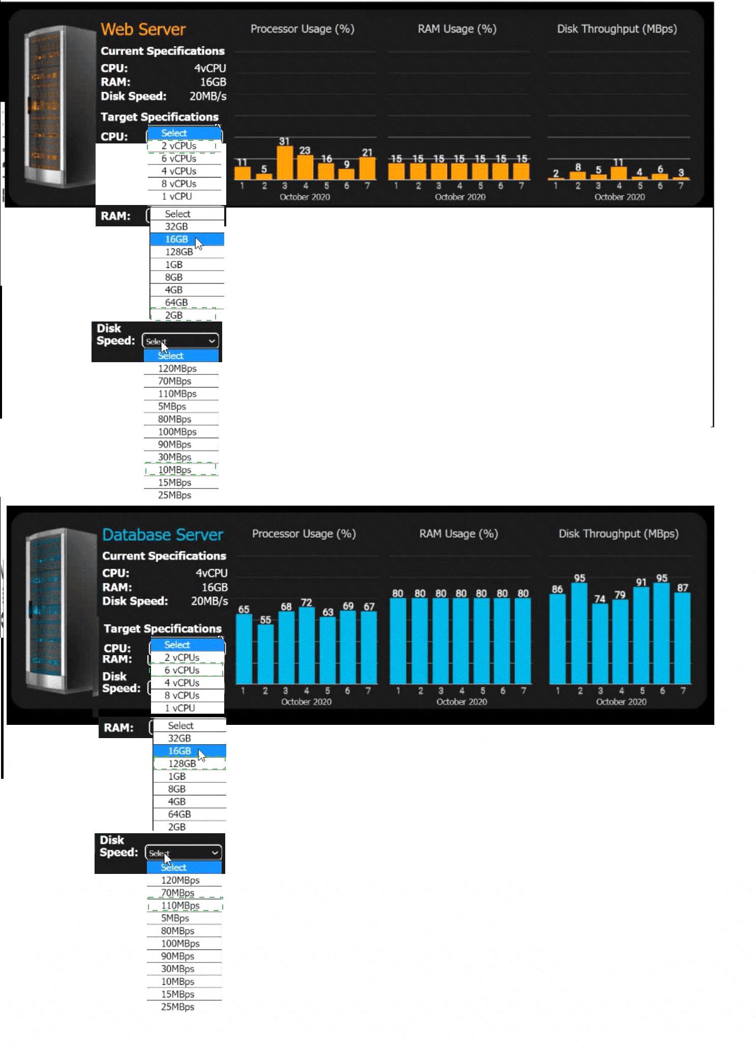 Online Access Free CompTIA.CV0-004.v2026-01-03.q128 Practice Test (Page 22)